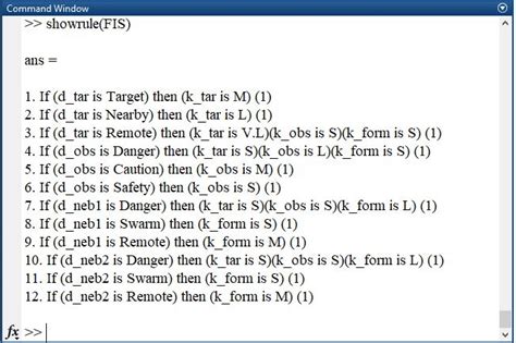 The Fuzzy Rules As Implemented In Matlab Download Scientific Diagram