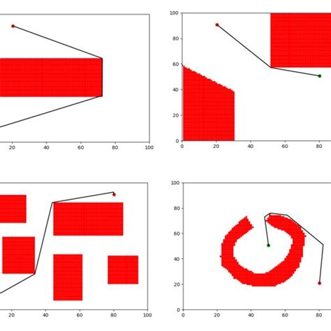 8 environments are used in the 2d gridworld experiments the top row