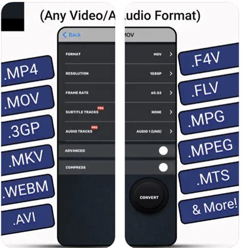 How To Convert MPG Files To MP4 Without Losing Quality