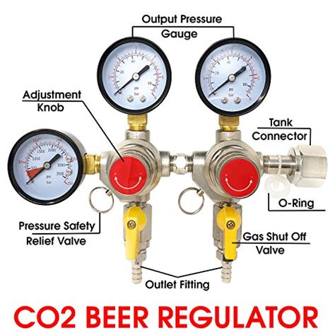 Adjusting Co2 On Kegerator At Jessica Fischer Blog