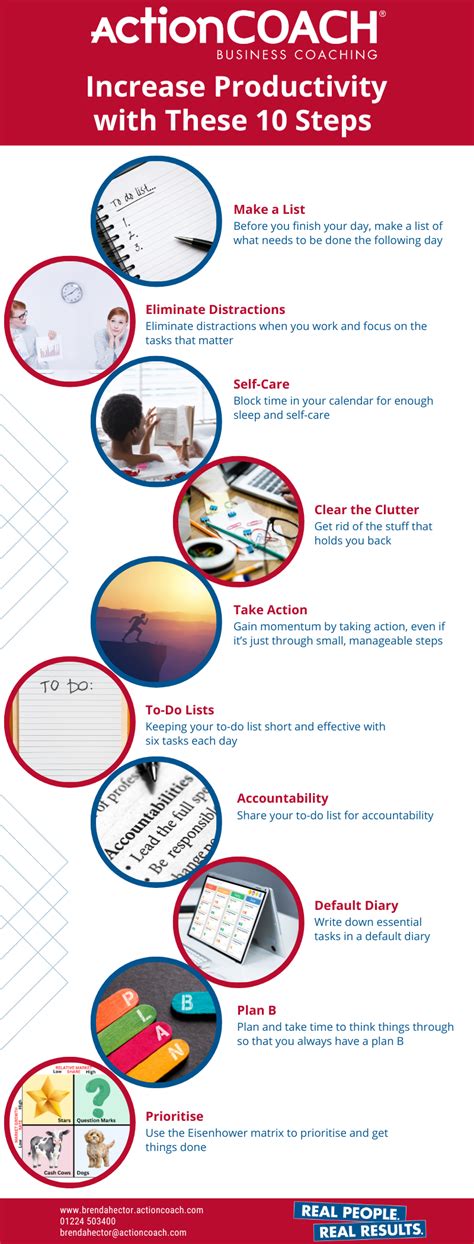 Increase Productivity With These 10 Steps Brenda Hector Actioncoach