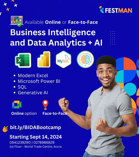 Dataanalytics Powerbidesktop Thomas Festus Cudjoe Ca