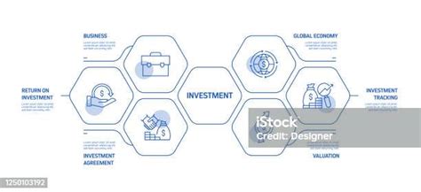 투자 관련 프로세스 인포그래픽 템플릿 프로세스 타임라인 차트 선형 아이콘이 있는 워크플로 레이아웃 개념에 대한 스톡 벡터 아트 및 기타 이미지 Istock
