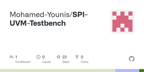 Spi Uvm Testbench Master Master Env Spi Env Sv At Master · Mohamed Younis Spi Uvm Testbench · Github