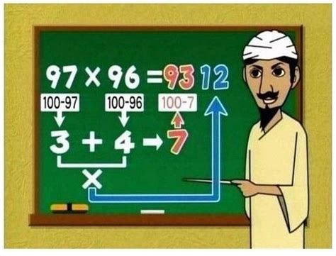 12 Useful Math Hacks That They Didnt Teach You In School