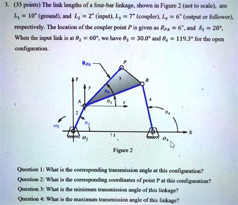 3 35 Points The Link Lengths Of Four Bar Linkage Shown In Figure 2 Not To Scale Are Li 10 Ground