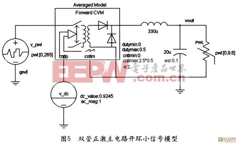 Simulink画bode图 Tlab画de图 Tlab绘制de图 第11页 大山谷图库