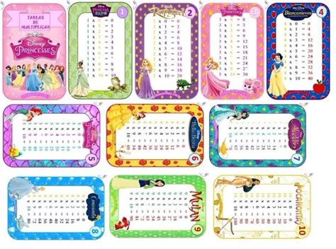 Tablas De Multiplicar Para Imprimir Con Dibujos De Disney Dibujos