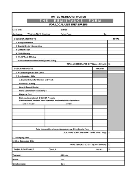 Printable Treasury Report Template Word Sample Tacitproject
