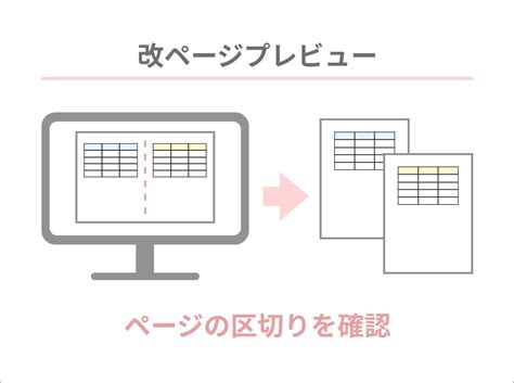 Excel印刷プレビューの表示と印刷範囲の設定方法を解説 はじめてのWebデザイン教室仙台のパソコンスクール