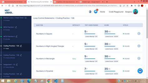 Day112 Sql Coding Ccbp Nxtwave Nxtwaveteam Nxtwaveccbp Swapna