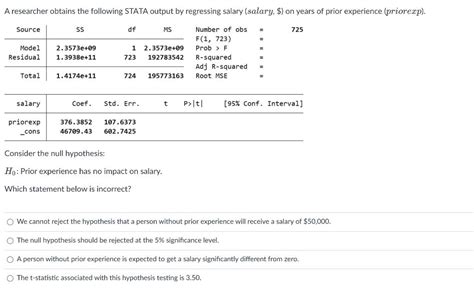 Solved A Researcher Obtains The Following Stata Solutioninn