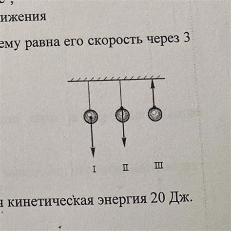4 На каком рисунке изображена сила вес тела 1 1 2 Ii 3 Iii 4 на рисунках нет