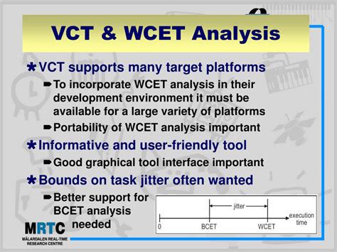 Ppt Applying Static Wcet Analysis To Automotive Communication Software Powerpoint Presentation