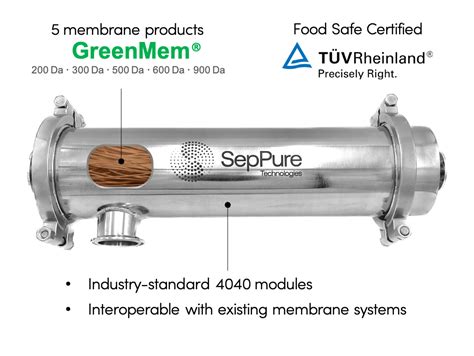 Nanofiltration Membranes For Chemical Separations Seppure