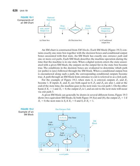 Fundamentals Of Logic Design Papa Lordz01 Page 649 Flip Pdf Online Pubhtml5