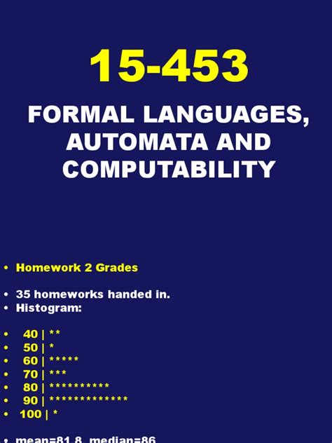 Formal Languages Automata And Computability Pdf Theory Of Computation Models Of Computation
