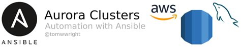 automation with ansible introduction by tom wright medium