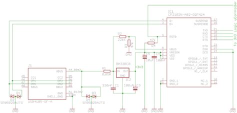 Silicon Labs Community