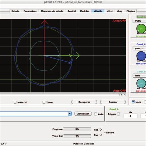 Oscilloscope Tool Configured In The Xy Representation Mode Download Scientific Diagram