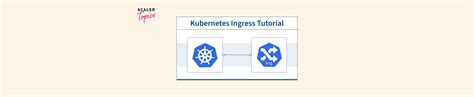 Kubernetes Ingress Tutorial Scaler Topics