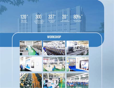 Company Overview Zhejiang Anlu Cleaning Machinery Co Ltd