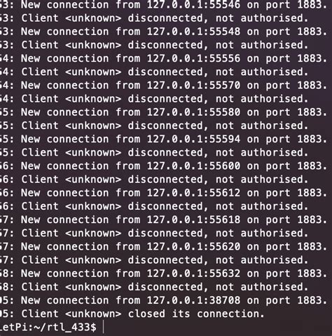 Mqtt Client Id Not Computer Automatically · Issue 2283 · Merbananrtl
