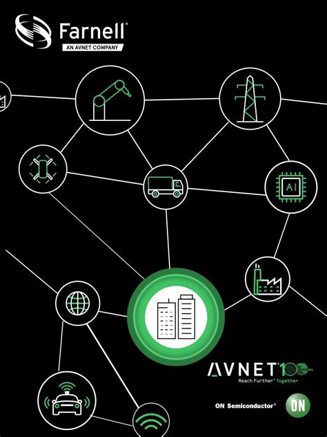 Electronic Specifier Ltd On Linkedin Iot Electronicspecifier