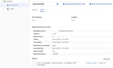 Bigquery Should I Update Rows Useful Data Analysis Techniques And