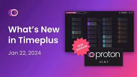 Proton V141 Now Available Hacker News Api Demo For Proton And