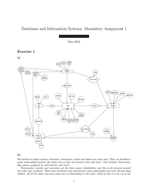 grp9 mandatory assignment 1 databases and information systems mandatory assignment 1 may 2022
