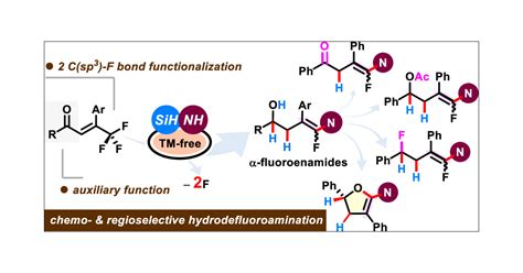 Transition Metal Free Hydrodefluoroamination Of Trifluoromethyl Enones For The Synthesis Of α