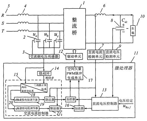 Current Source Type Rectifier And Grid Connected Control Method Based On Virtual Resistor