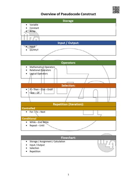 The City School Olevel Computer Science Psuedocode Guide Pdf Data Type Variable