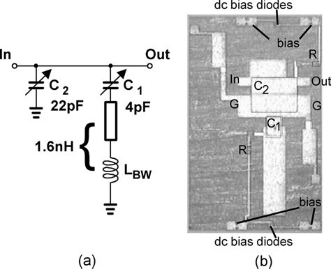 A Schematic Of The Tunable Bpf And B Microphotograph Of The Bpf