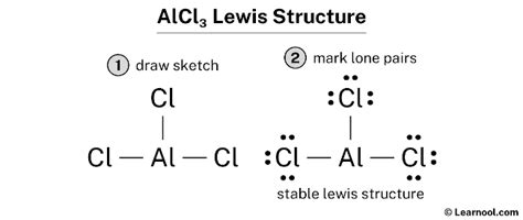 Alcl3 Lewis Structure Learnool