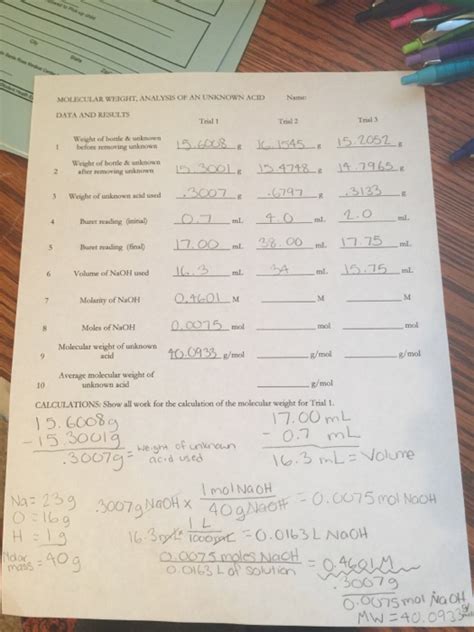 Solved MOLECULAR WEIGHT ANALYSIS OF AN UNKNOWN ACID Name Chegg Com