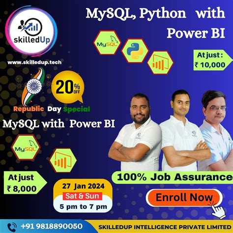 Skilledup On Linkedin Skilledup Datascience Certification Mysql