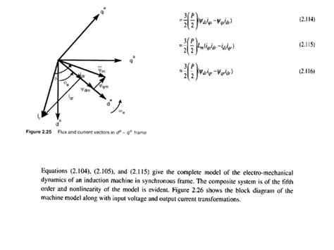 Vector Control Induction Motorppt Radio Control Hobbies And Interests