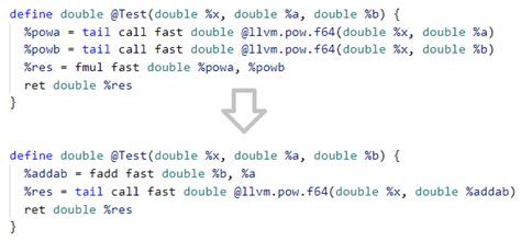 Adding Peephole Optimization To Clang Egor Bogatov Developer At Microsoft