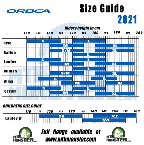 Cube Bikes Size Guide What Size Frame Do I Need OFF