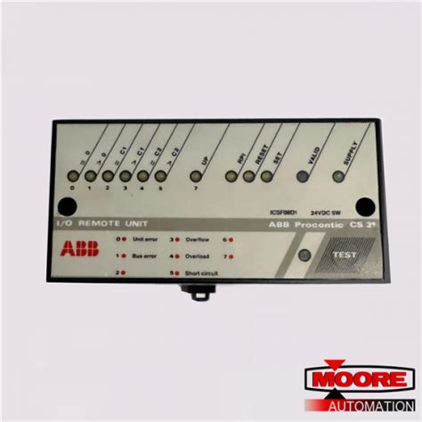 Icsf08d1 Abb Counter Module