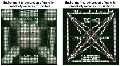 Illustrates A Fragment Of The Interface Showing The Multiagent Download Scientific Diagram