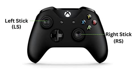 Where Is Ls On Xbox Controller What It Means And How To Use