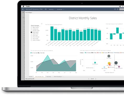 How Much Does Microsoft Dynamic CRM Cost CRM Partner AlphaLogix