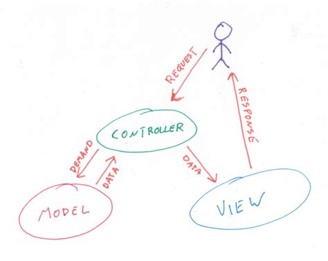 Aspnet Core Mvc Mateusz Stanek