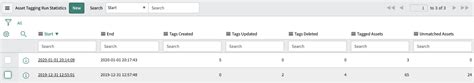 Insightvm Integration For Servicenow Cmdb Getting Started Rapid7 Blog