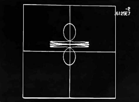 Pdp 7 Platform Video Games Hardware Entity