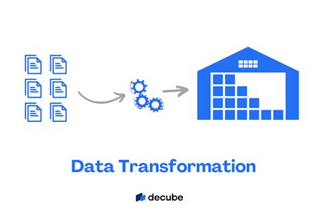 Data Transformation Clean Enrich And Transform Decube
