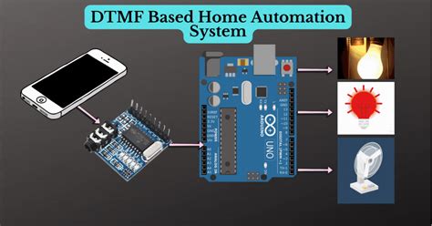 Mevi Hub On Linkedin Dtmf Based Home Automation System